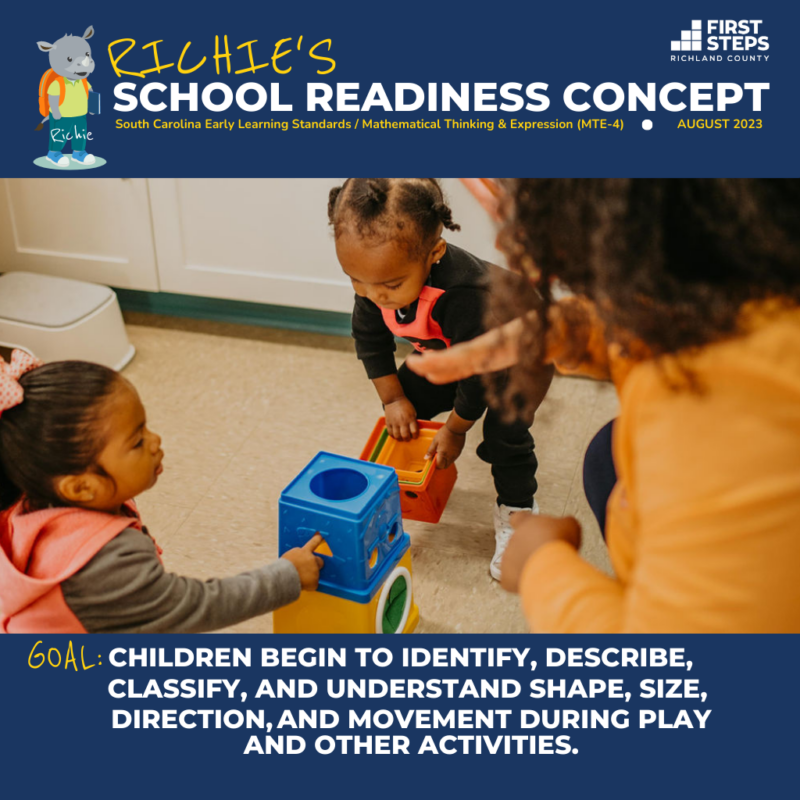 Mathematical Thinking: August's School Readiness Concept | Richland ...